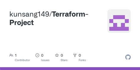 Github Kunsang149 Terraform Project