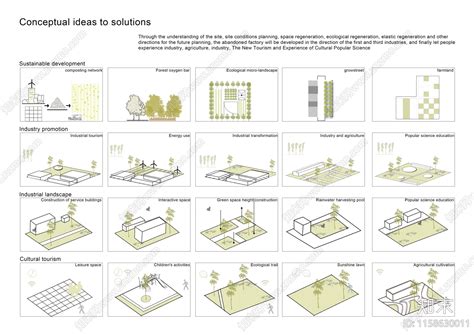 Psd免抠景观空间场地场景模块分析图下载【id 1158630011】undefined