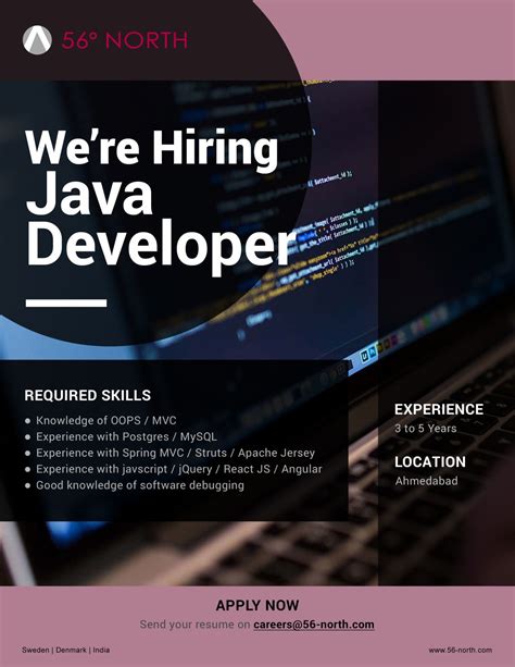 himanshu dadhich on linkedin javadeveloper javaprogramming
