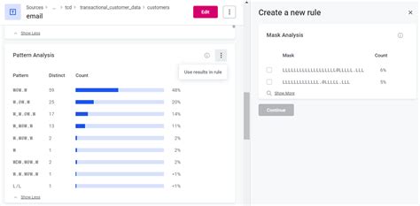 Create Rule From Profiling Results Ataccama One