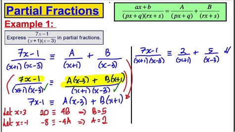 Partial Fractions Rivisiontown