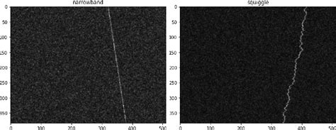 Figure 4 From Edge Detection And Deep Learning Based Seti Signal