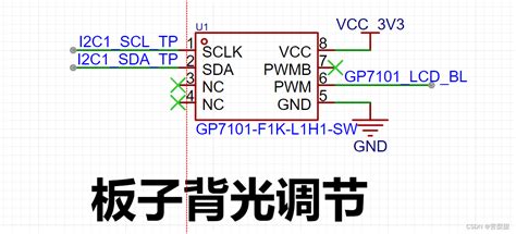Rk3566（泰山派）：gp7101背光驱动 Csdn博客