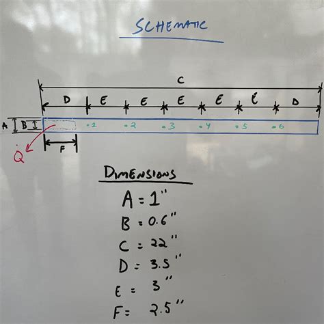 Develop Code For A Finite Difference Program Chegg