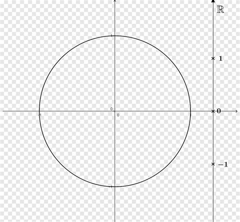 Как нарисовать круг в Css Как нарисовать круг в Css
