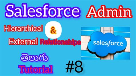 Hierarchical Relationship And External Salesforce Youtube
