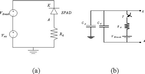 Figure 2 From A Fast Active Quenching And Recharging Circuit For Single Photon Avalanche Diodes