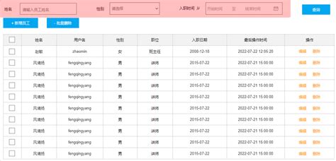 Javaweb 36 Mybatis动态sqljava Mybatis Sql Csdn博客