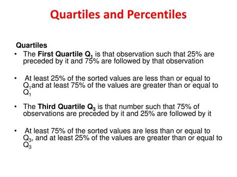 Reference Range In Clinical Chemistry Powerpoint Slides Learnpick India