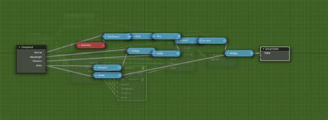 Ideas For Cycles Shaders Blender Development Discussion Blender