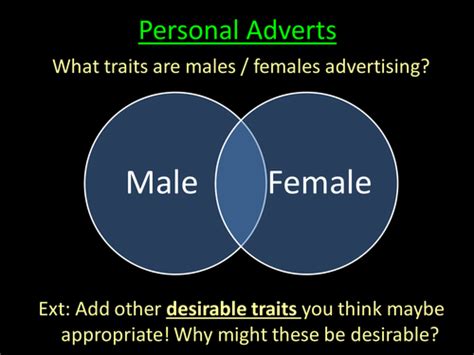Psychology Sexual Selection Evolutionary Explanation Of Relationships Teaching Resources