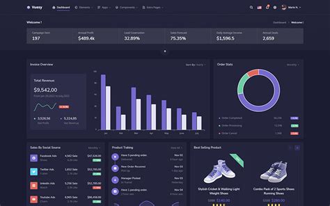 vuesy symfony admin and dashboard template themesdesign