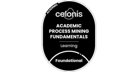 ashrikameena shaik on linkedin view my verified achievement from celonis