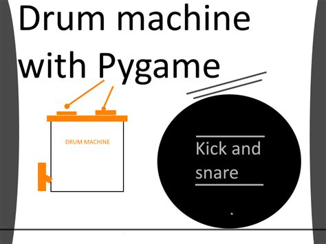 drum kit with pygame… ultra basic drum machine python programming