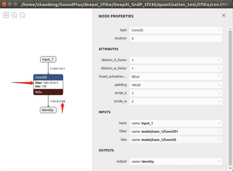 【卷积】conv与depthwise Seperable Convdepthwise Conv Csdn博客