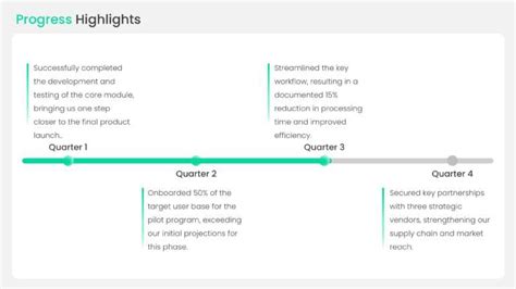 Project Qbr Powerpoint Theme