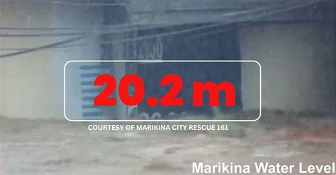 Marikina River Water Level Reaches 3rd Alarm