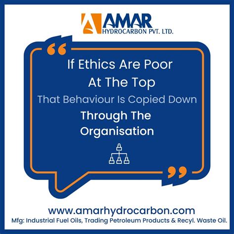 Rehan Sheikh On Linkedin Behaviourmanagement Organisationalculture