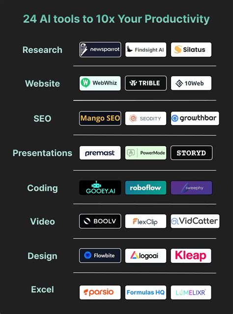 Mohammad Aslam Posted On Linkedin