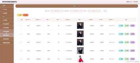 Java毕设项目牙科诊所信息化管理平台（javavuemybatismavenmysql）基于java的私人牙科诊所管理系统 Csdn博客
