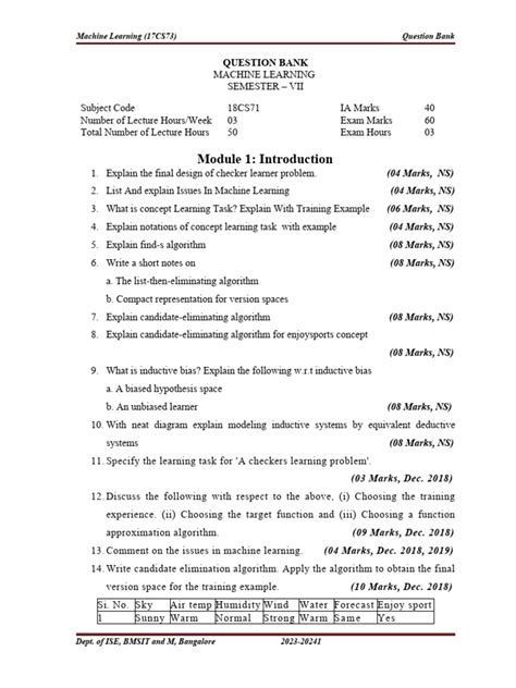 ml question bank pdf