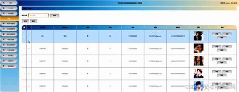 计算机毕业设计ssm学生报名考试管理系统的设计与实现syji89（附源码）新手必备计算机考试报名管理系统 Csdn博客