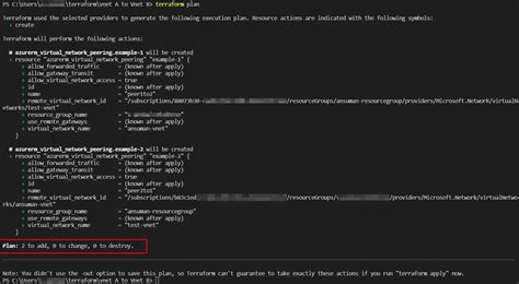 Give Access To Service Principal Which Is In Another Azure Tenant Stack Overflow