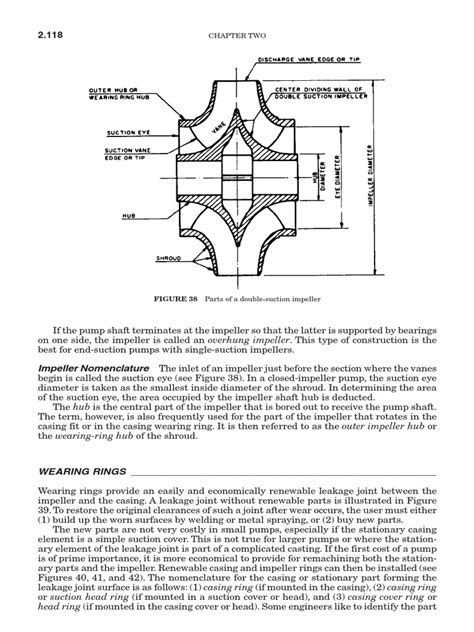 Double Suction Impeller Pdf