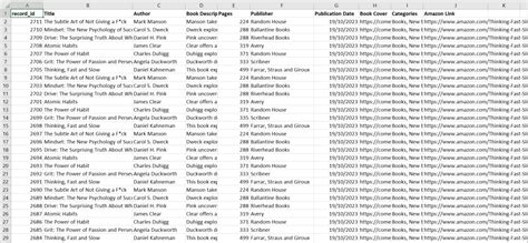 Meta Box Plugin Export And Import Custom Post Types Csv Wp Sheet