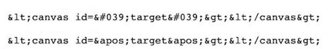 Php Echo To Print Html New Line Text And Array Phppot