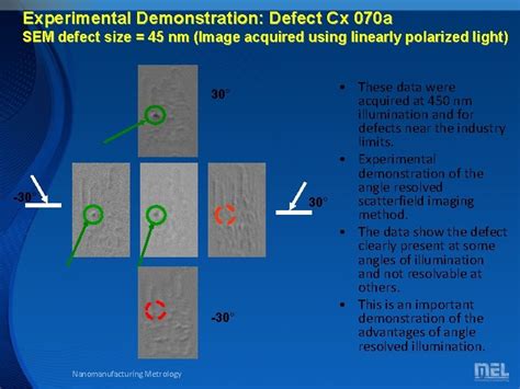 Optical Patterned Defect Inspection To Extend Manufacturing Yield