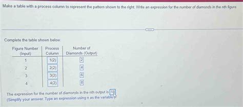 Make A Table With A Process Column To Represent The Pattern Shown To