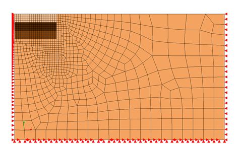 Finite Element Model