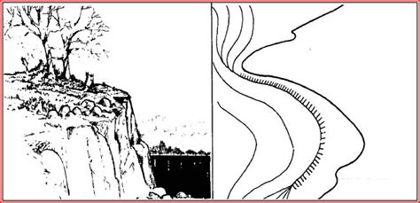 Sword Of Survival Identifying Terrain Features On A Map