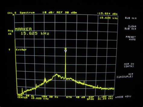 Recording The Wwvb Phase Modulation Test