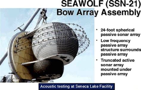 Seawolf Ssn 21 Bow Array Assembly 24 Foot Spherical Passive Sonar Array Low Frequency