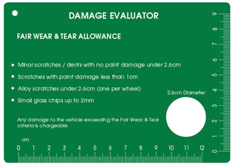 Irish Car Rentals Terms And Conditions