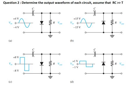 Solved Question Determine The Output Waveform Of Each Chegg Com
