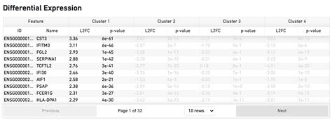 run summary software single cell multiome atac gene exp official