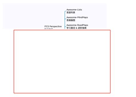 首页图有问题只显示部分 Issue wx chevalier Developer Zero To Mastery GitHub