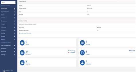 container cloud service console ui download scientific diagram