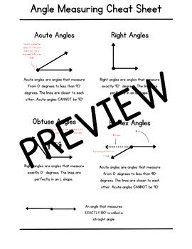 Measuring And Classifying Angles By Babe Sprouts TV TPT