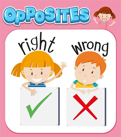 Opposite Words For Right And Wrong 6928270 Vector Art At Vecteezy