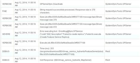 Failed To Create Replica In Collector Esri Community