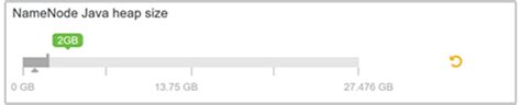 Azure Hdinsight で Apache Ambari を使用してクラスターを最適化する Microsoft Learn