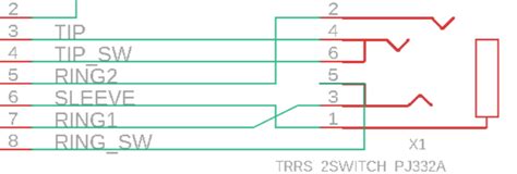 Adafruit Trrs Trinkey 支援技術用usbキー — スイッチサイエンス