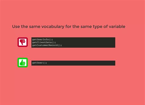 Clean Code In Javascript Pdf