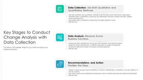 Conduct Data Analysis Powerpoint Templates Slides And Graphics