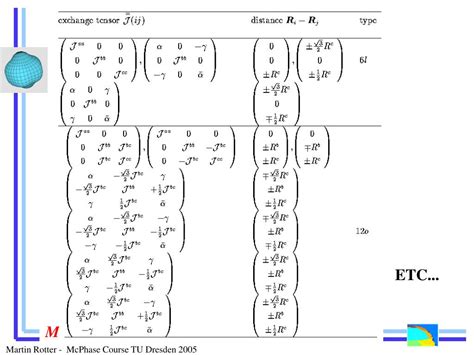 ppt prolog numerical modeling in magnetism powerpoint presentation