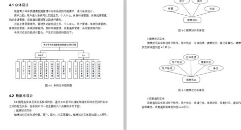 基于ssmvuejsp的体质健康数据管理与分析系统、健康数据管理系统，附源码数据库论文ppt，包安装调试 Csdn博客